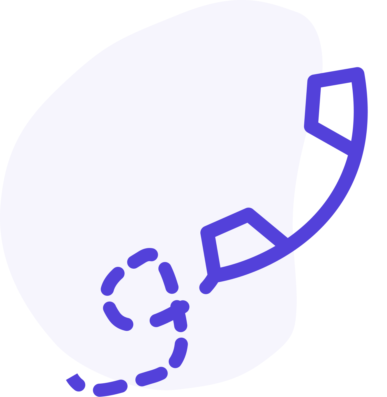 Contact Us - Learnlab