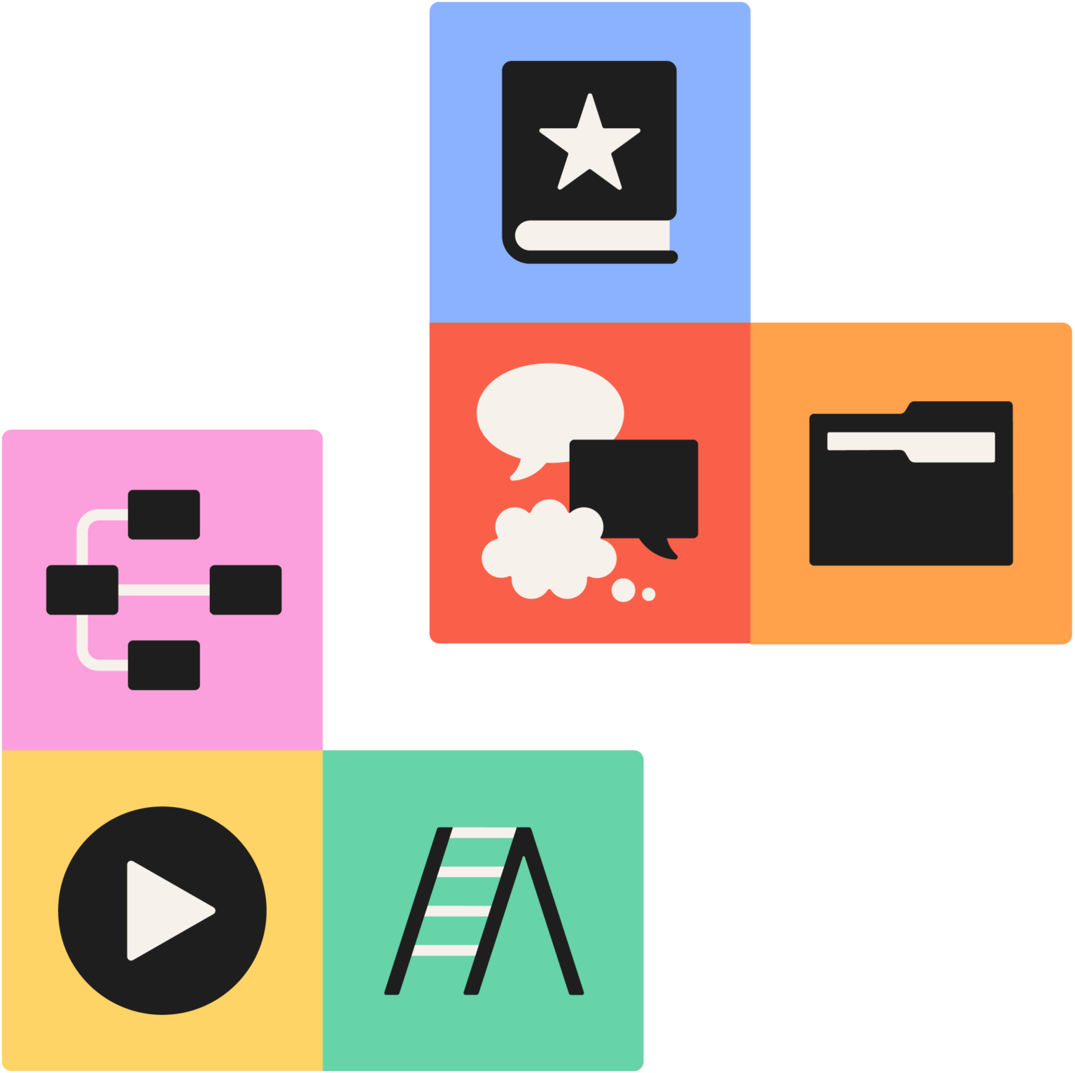 About our apps - Learnlab